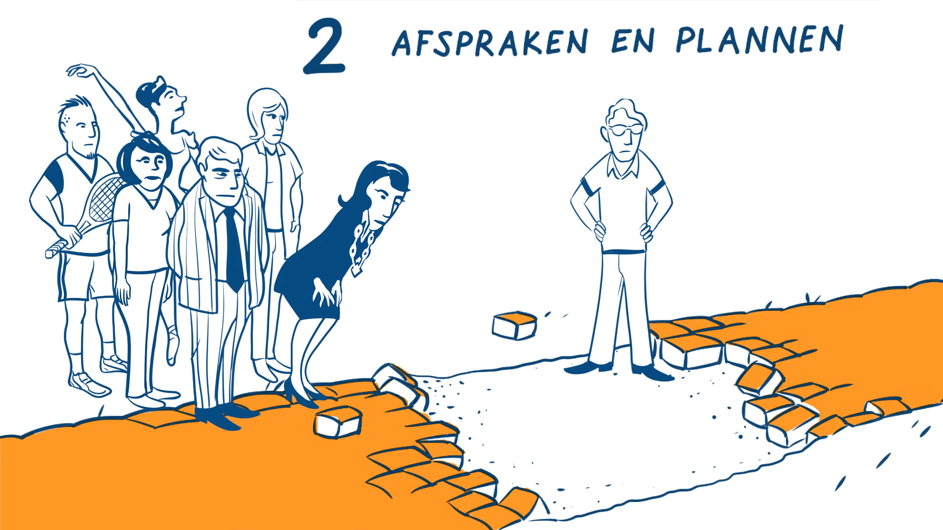 Stap 2 – Afspraken en plannen maken – Tools en Instrumenten ...